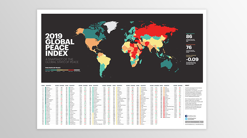 resource-thumbnail-820-gpi-2019-map - Vision of Humanity resource-thumbnail-820-gpi-2019-map - Vision of Humanity